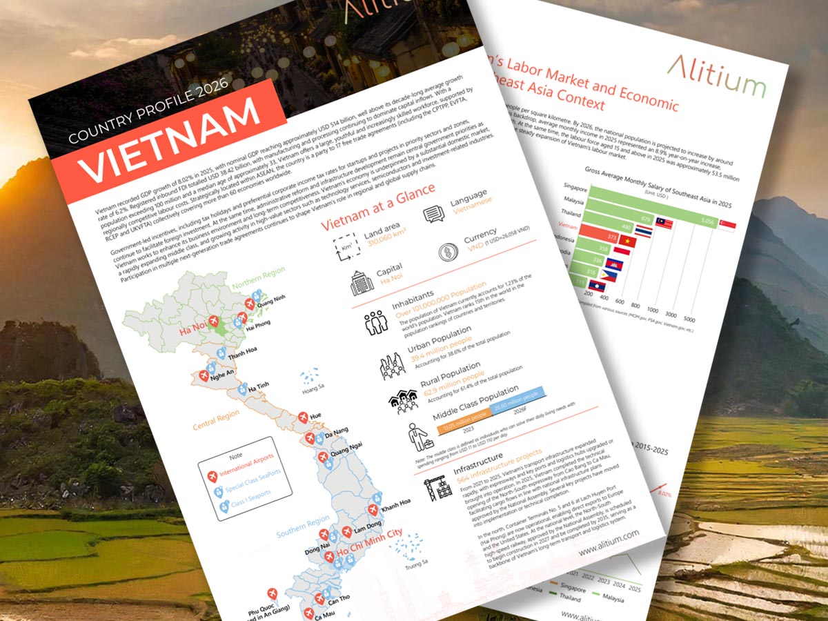 Vietnam Country Profile 2026 | Economic Outlook & Investment Overview ...